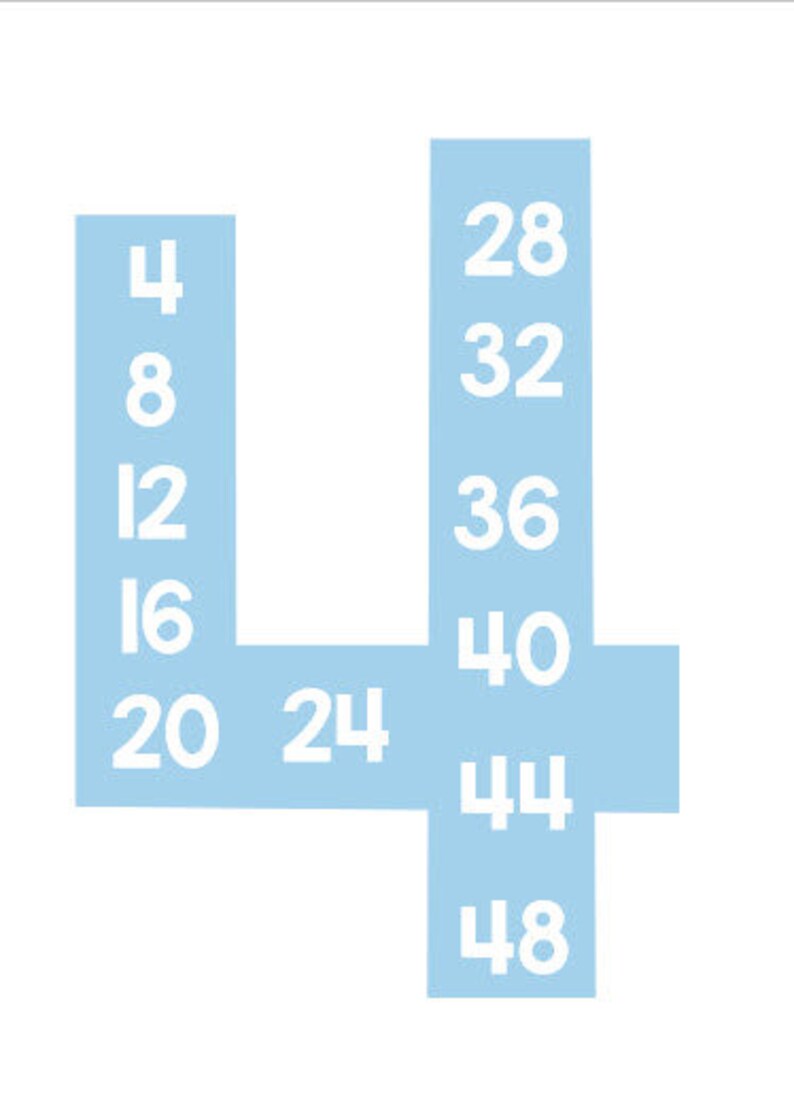 Multiples Poster Blue Classroom Decor Upper Elementary Math - Etsy