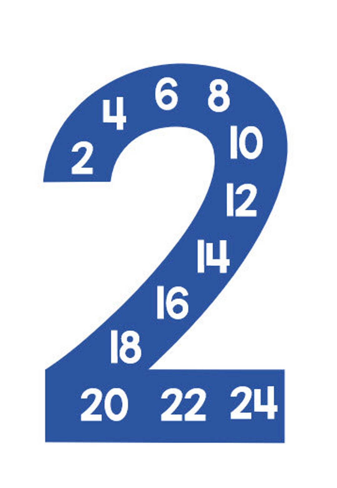 Multiples Poster Blue Classroom Decor Upper Elementary Math Classroom ...