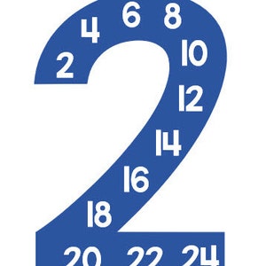 Multiples Poster Blue Classroom Decor Upper Elementary Math Classroom ...