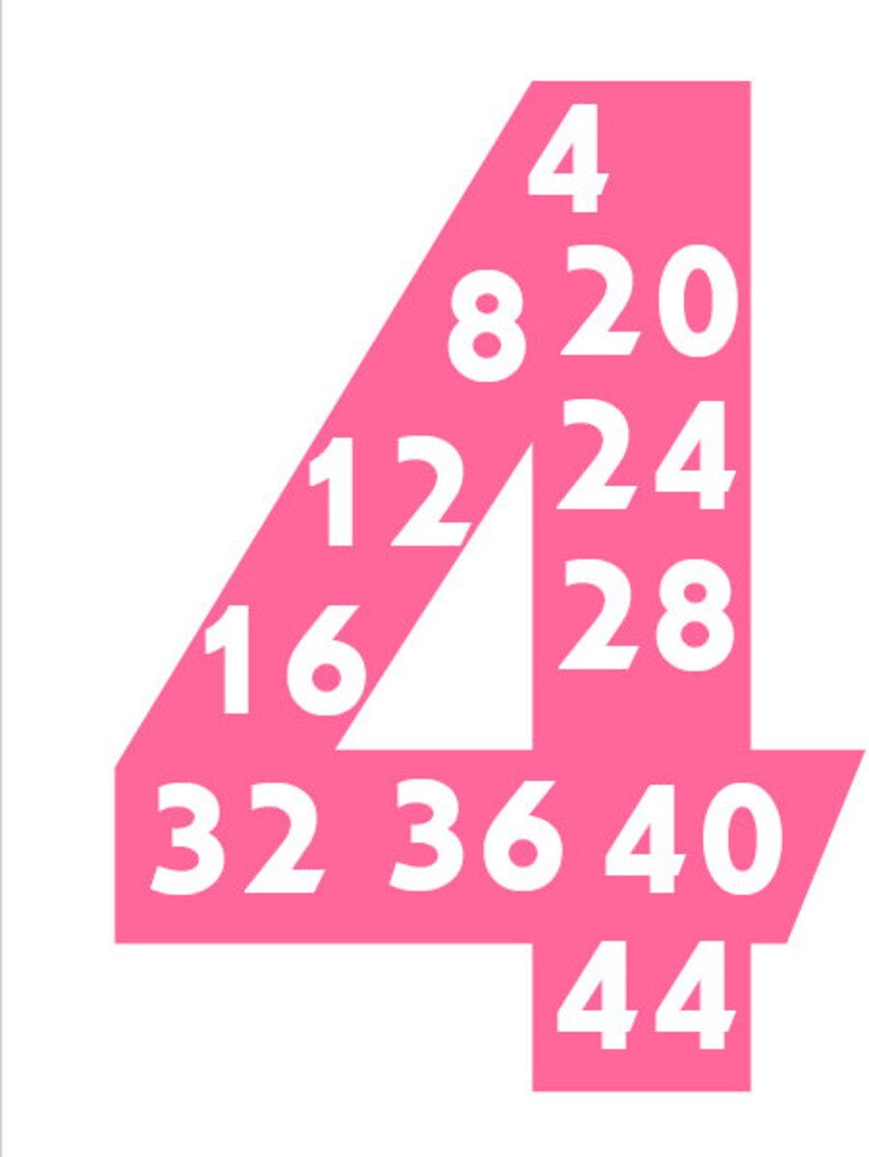 Multiplication Chart Pink Classroom Decor Upper Elementary - Etsy