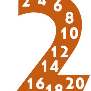 Multiplication Poster Brown Classroom Decor Upper Elementary Math ...