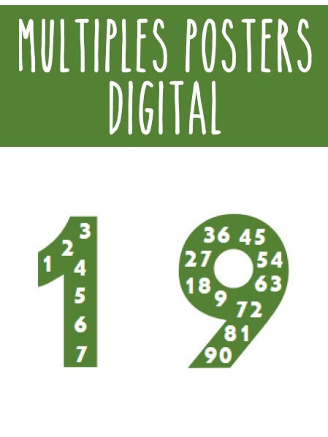 Multiplication Chart Green Classroom Decor Upper Elementary Math ...