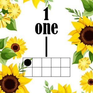 Lower Elementary Number Sense Cards Sunflower Classroom - Etsy