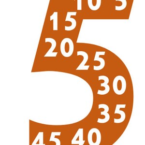 Multiplication Poster Brown Classroom Decor Upper Elementary Math ...