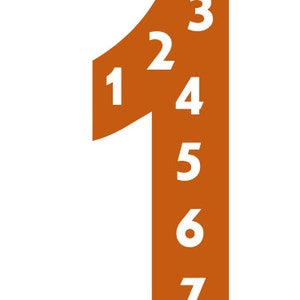 Multiplication Poster Brown Classroom Decor Upper Elementary Math ...