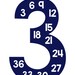 Multiples Poster Blue Classroom Decor Upper Elementary Math Classroom ...