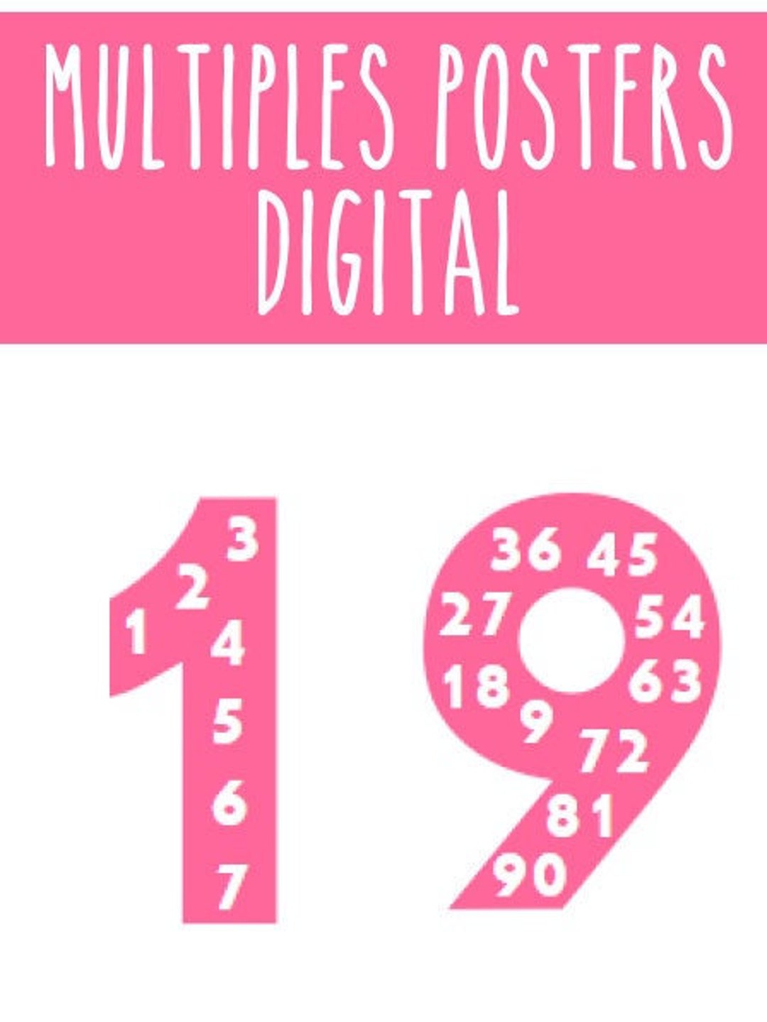 Multiplication Chart Pink Classroom Decor Upper Elementary Math ...