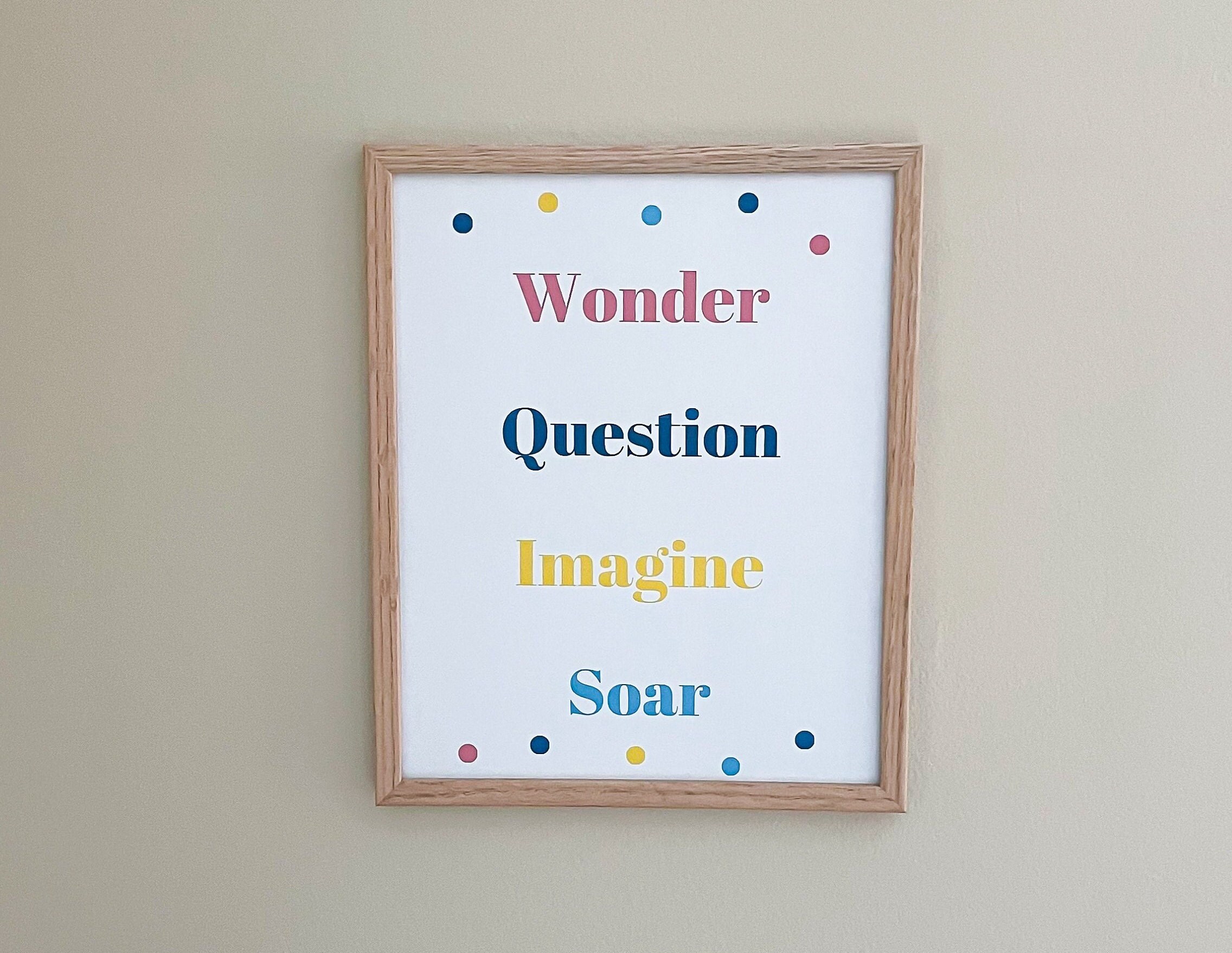 Wonder Question Imagine Soar Printable - Etsy