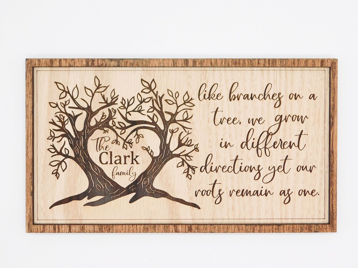 Personalized Family Tree Name Sign / Custom Gift for Mom / - Etsy