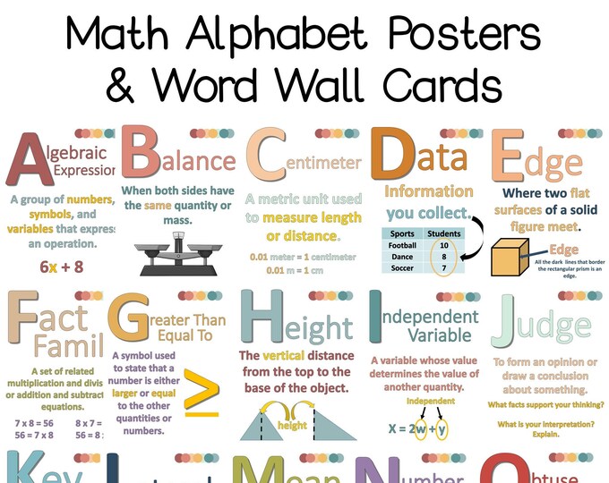 Math Vocabulary Alphabet Posters | Grades 1-6 | Word Wall Cards ...