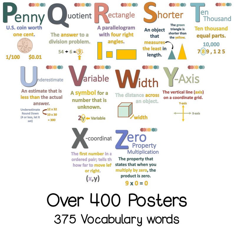 Math Vocabulary Alphabet Posters Grades 1-6 Word Wall - Etsy Math Vocabulary Alphabet Posters Grades 1-6 Word Wall - Etsy