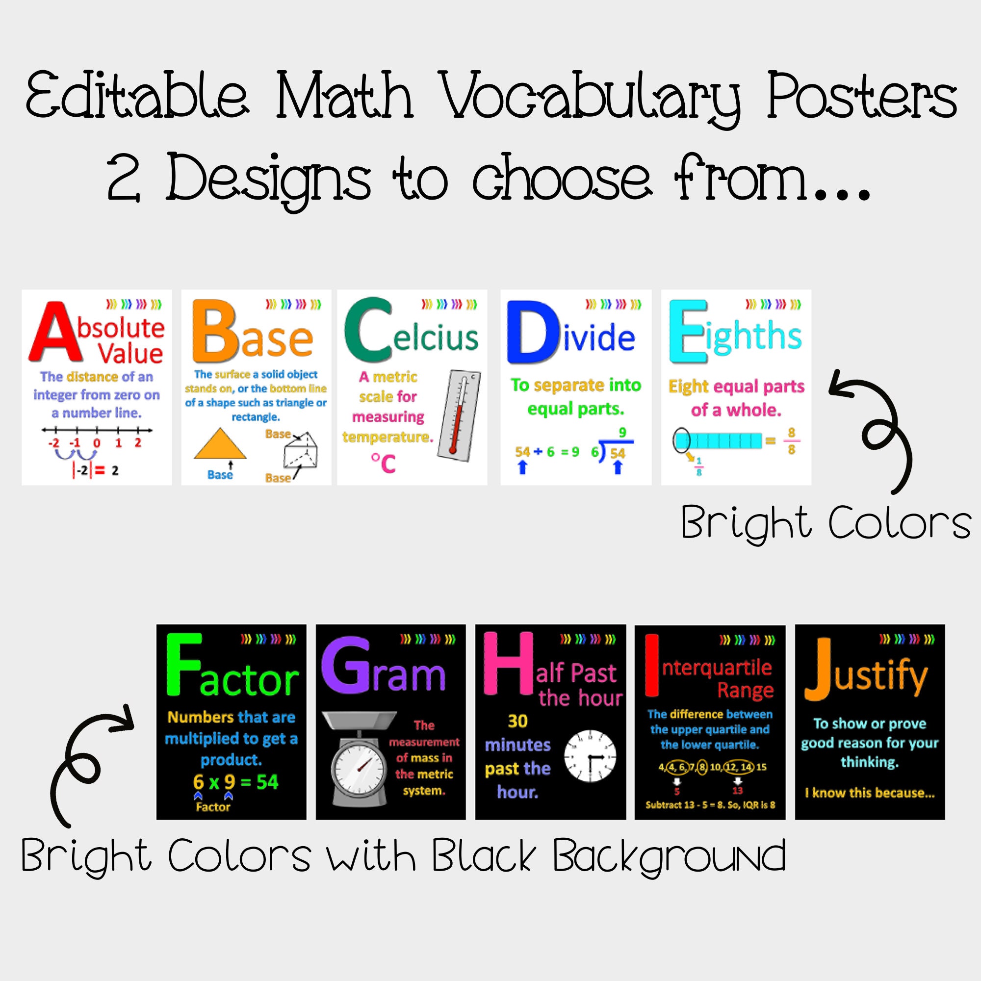 Editable Math Vocabulary Alphabet Posters - Etsy