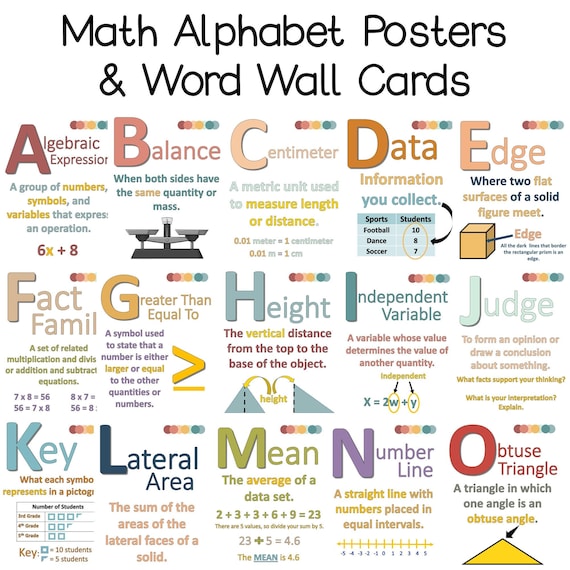 Math Vocabulary Alphabet Posters Grades 1-6 Word Wall - Etsy Math Vocabulary Alphabet Posters Grades 1-6 Word Wall - Etsy