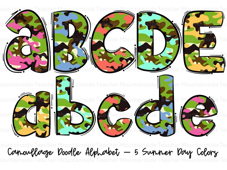 Camouflage Doodle Alphabet PNG Bundle: Summer Colors (digital Download ...