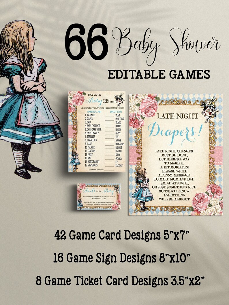 Alice in Wonderland Baby Shower Bundle With 66 Editable Games (edit ...