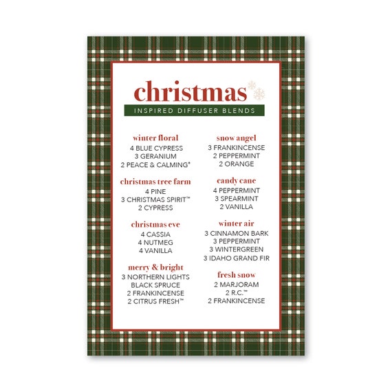 Christmas Blends Printable Card - Etsy
