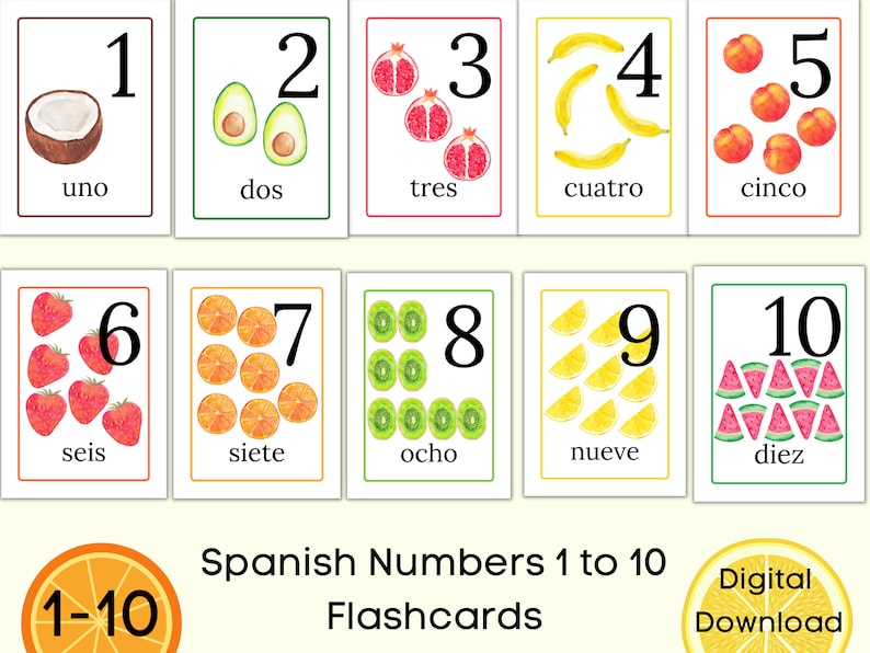 Counting in Spanish 1 -10, Spanish Number Flashcards Printable ...