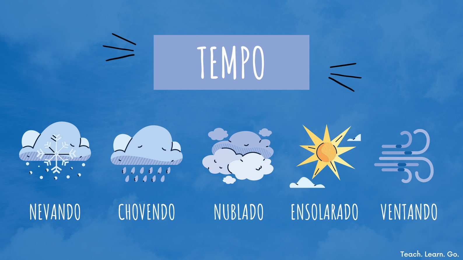 Complete Portuguese Lesson Plan Weather | Etsy