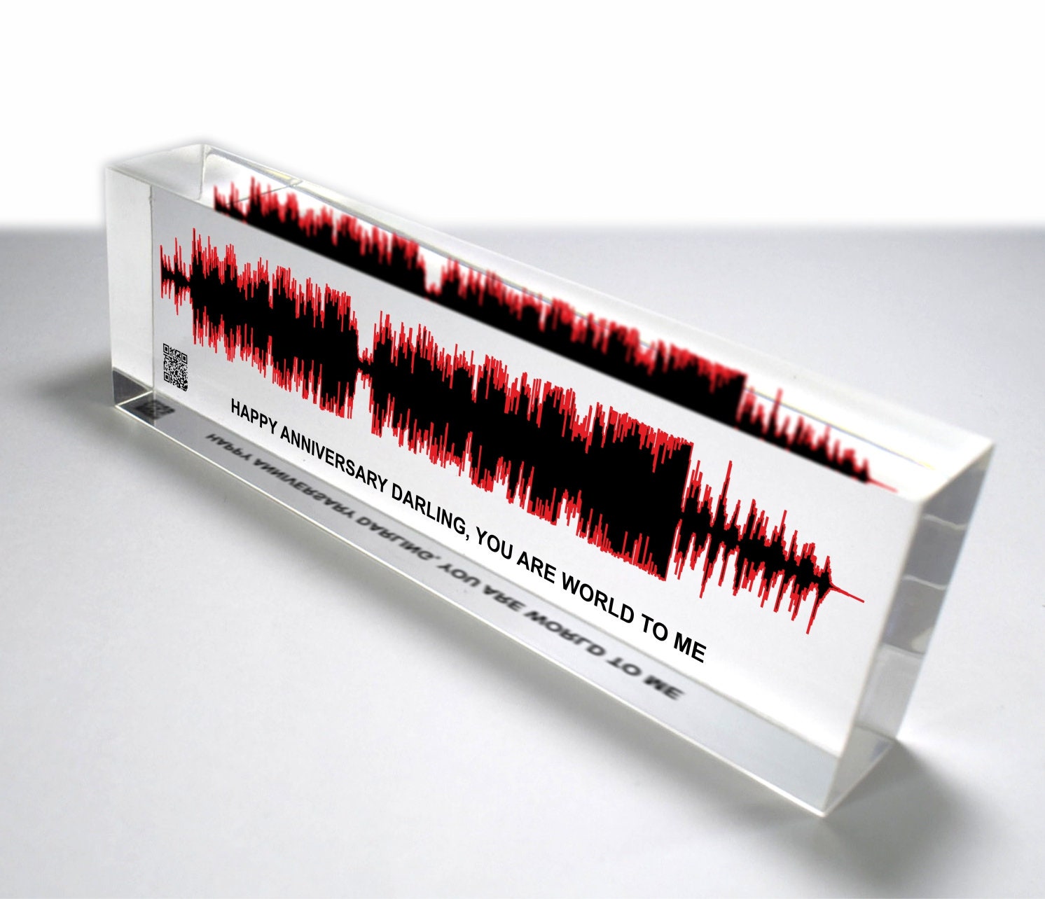 Custom Sound Wave Print, Personalised Soundwave Gift, Custom Picture ...