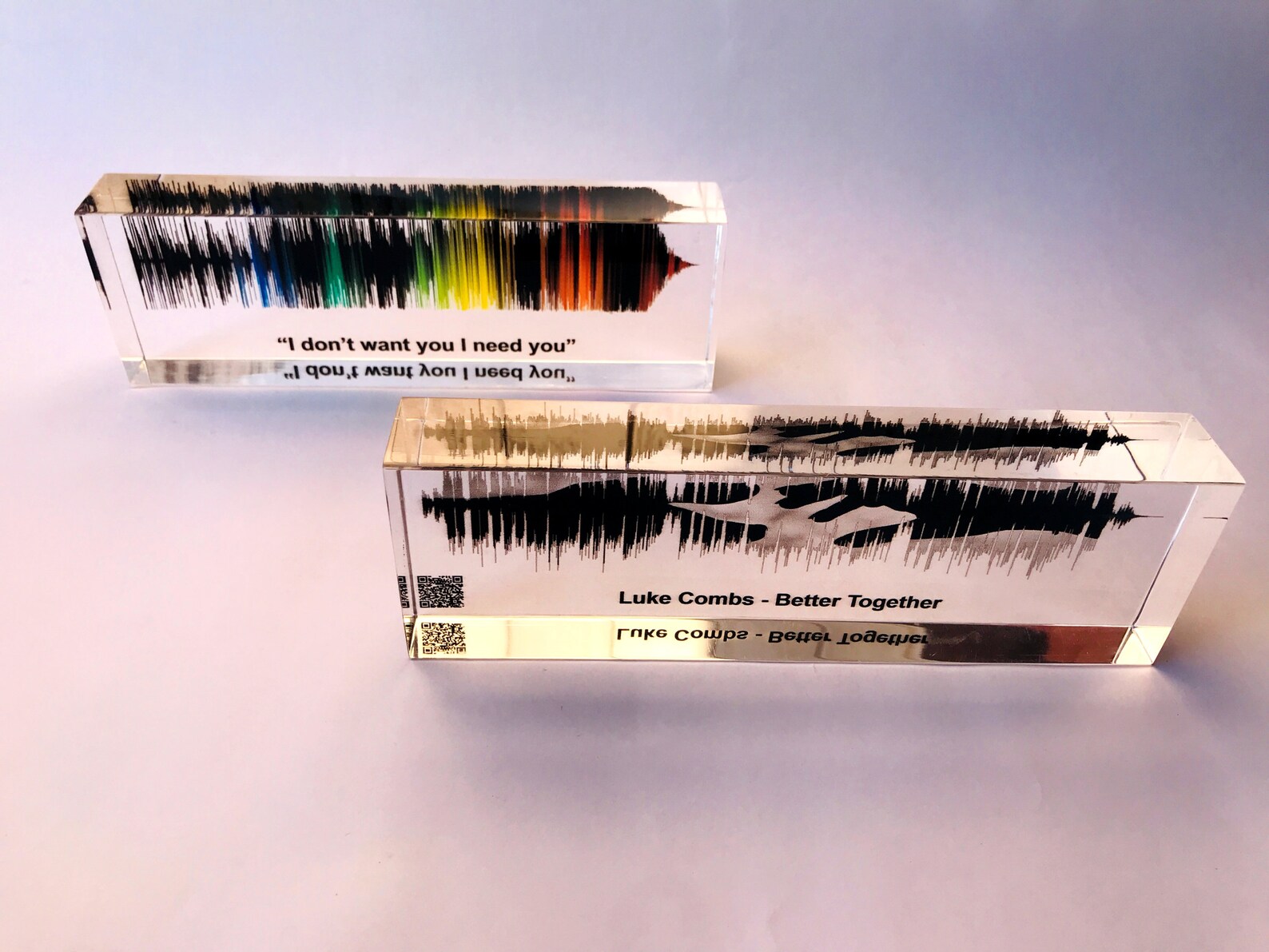 Custom Sound Wave Print, Personalized Soundwave Art, Your Voice or Any ...