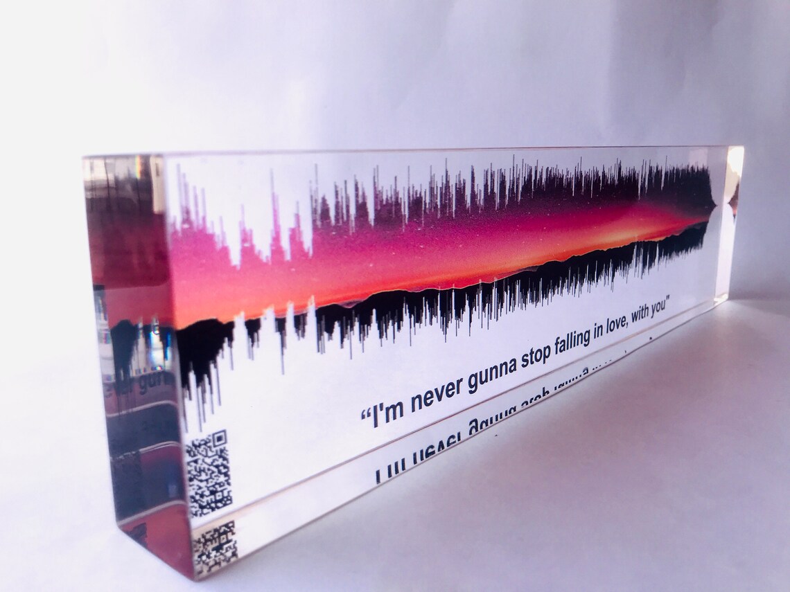 Custom Sound Wave Print, Personalized Soundwave Art, Your Voice or Any ...