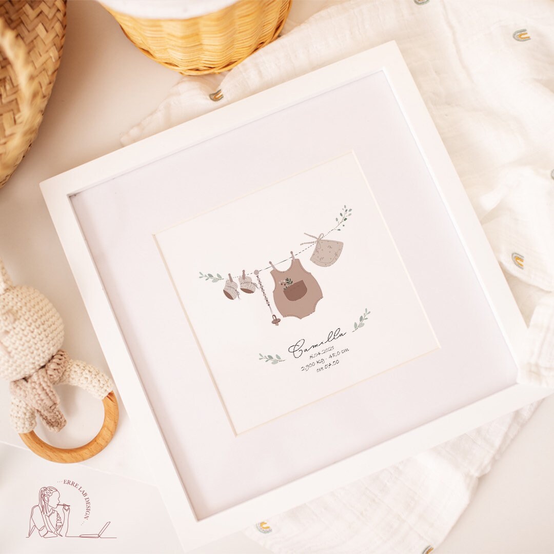 Personalized Birth Picture - Etsy