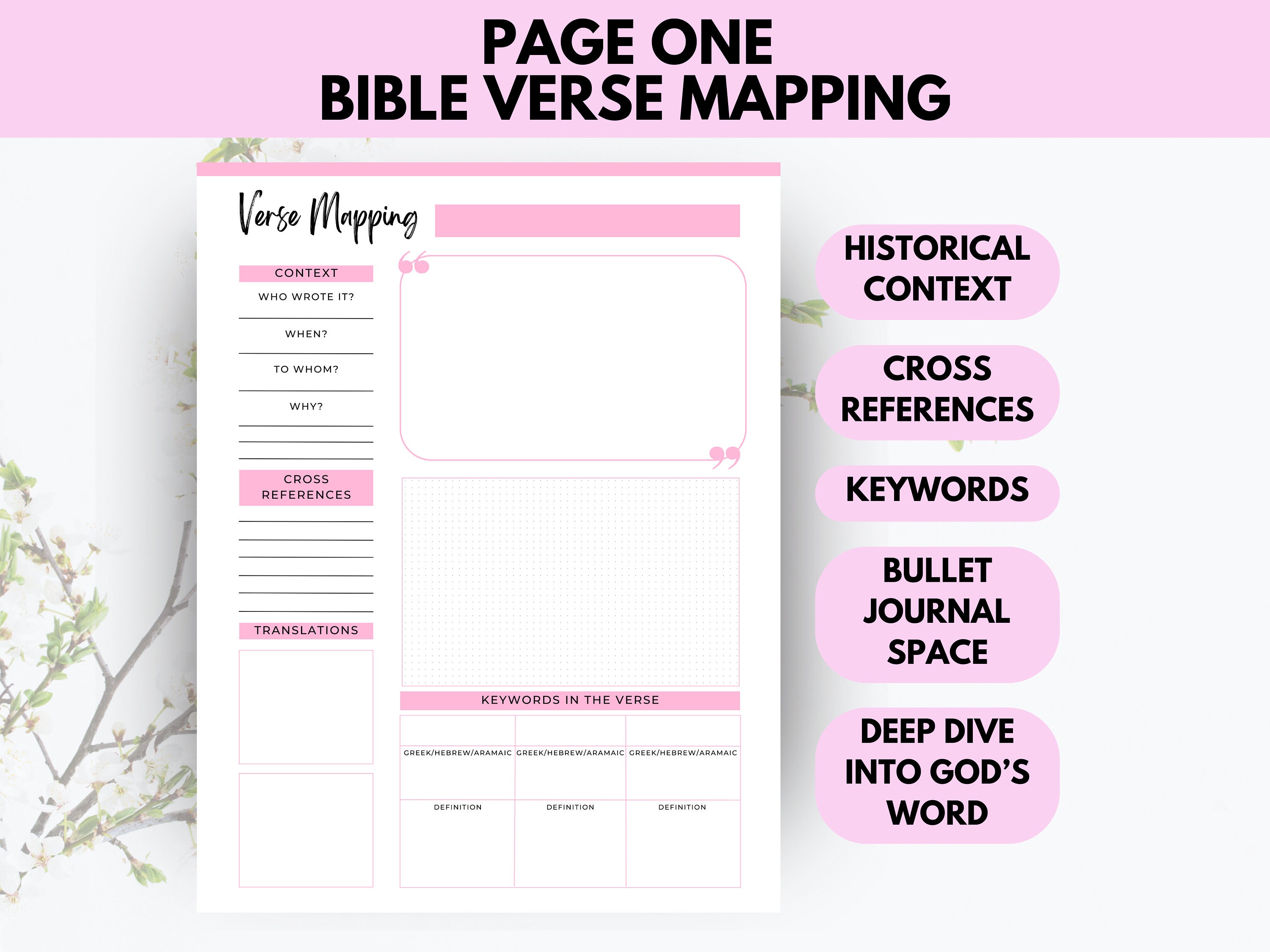 Verse Mapping Bible Verse Mapping Scripture Mapping Devotional Journal Study Tools Bible Study ...