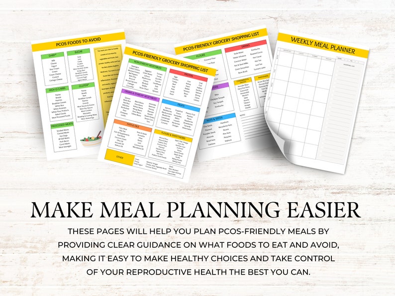 PCOS Planner PCOS Tracker Bundle Ovulation Tracker Fertility Tracker ...