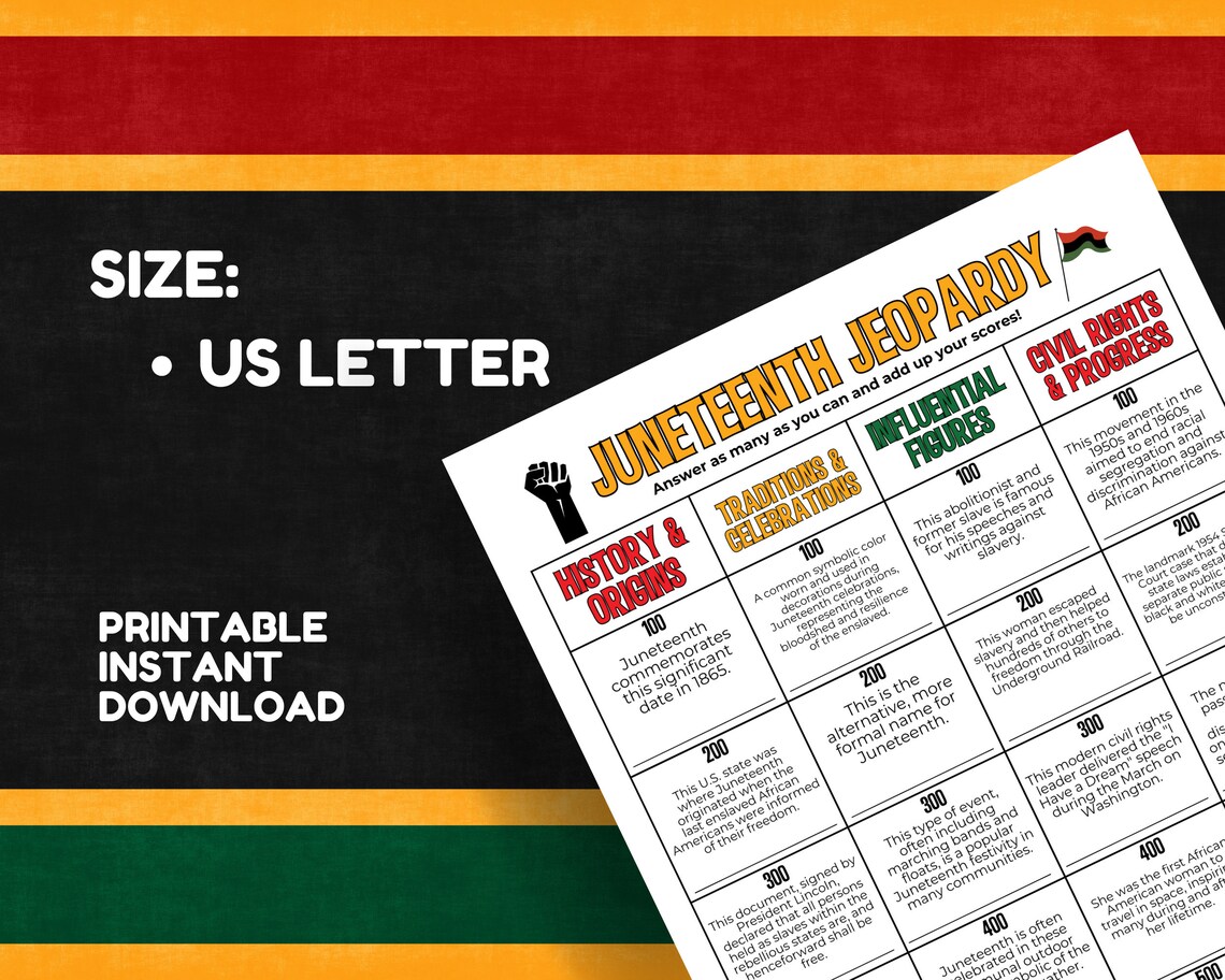 Juneteenth Jeopardy, Juneteenth Activities, Freedom Day Celebration ...