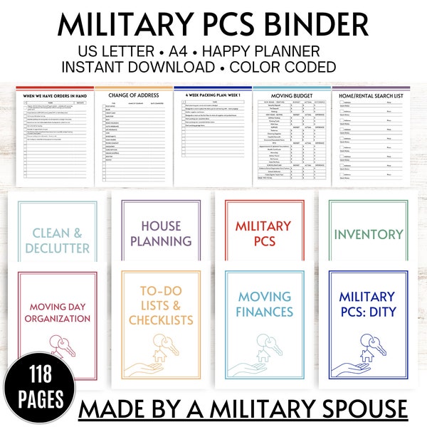 Military Pcs Gifts - 60+ Gift Ideas for 2025