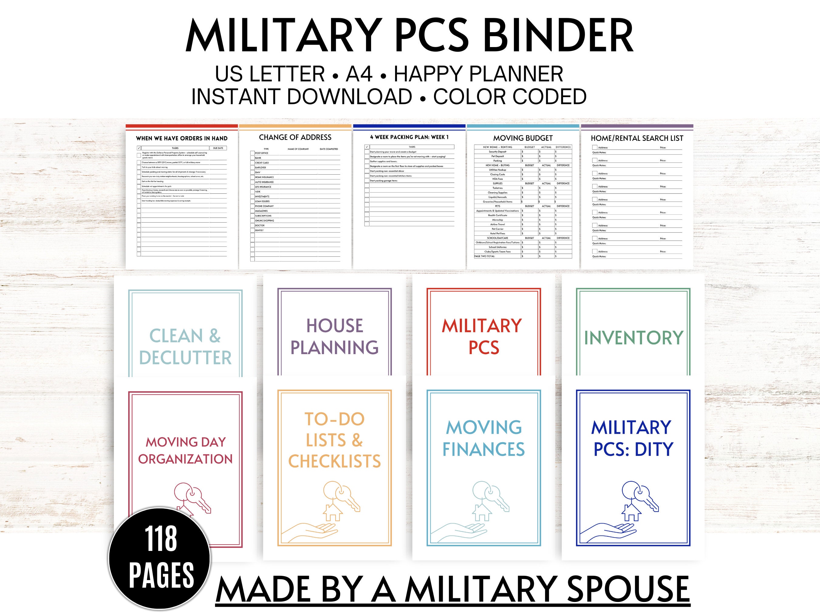 PCS Binder Printable PCS Checklist | Moving Checklist, Moving Binder ...