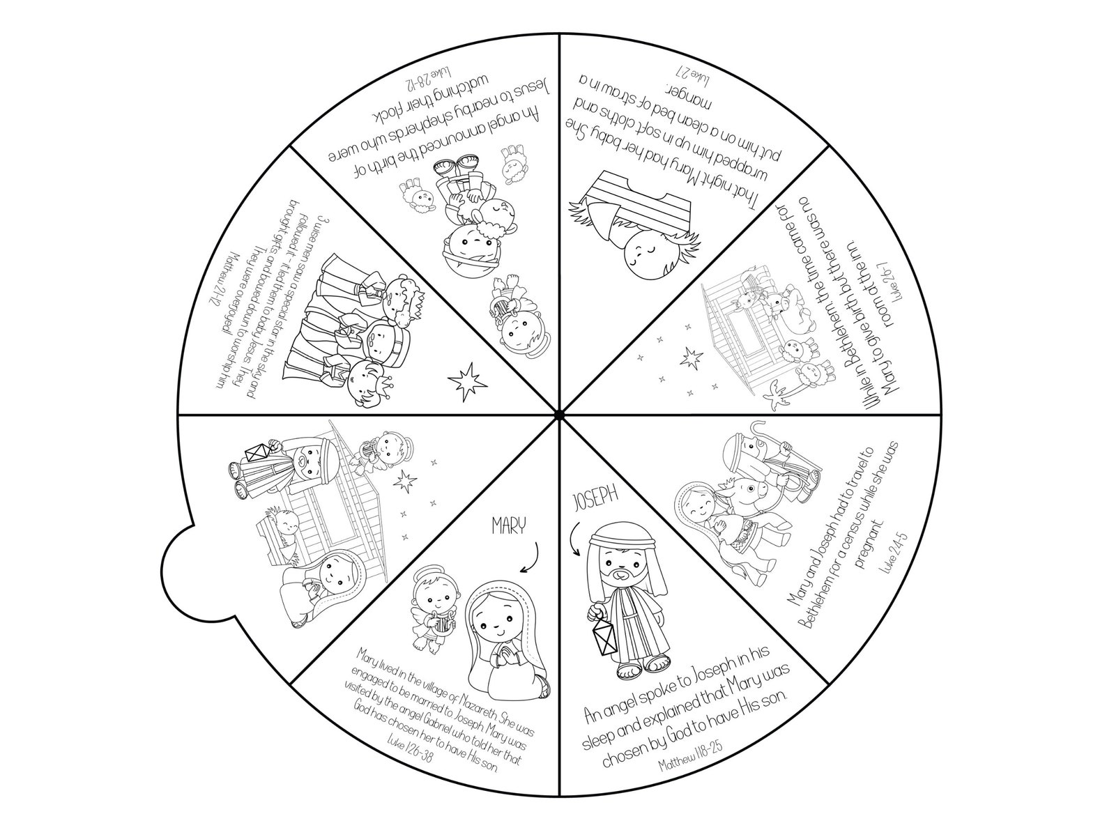 Nativity Story Coloring Wheel, Birth of Jesus Printable, Bible Lesson ...
