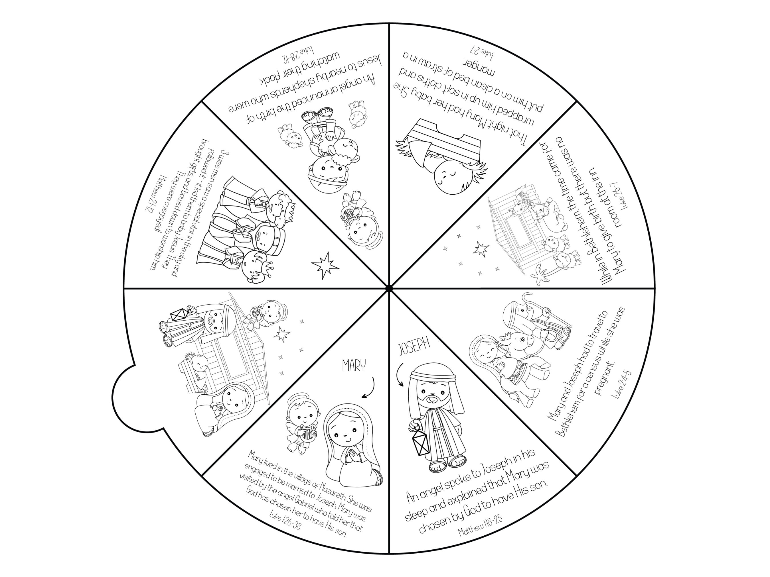 Nativity Story Coloring Wheel, Birth of Jesus Printable, Bible Lesson ...