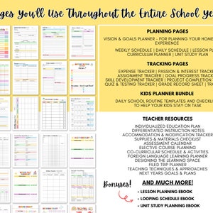 Homeschool Planner Printable 2025-2026, Homeschool Mom Planning Pages ...