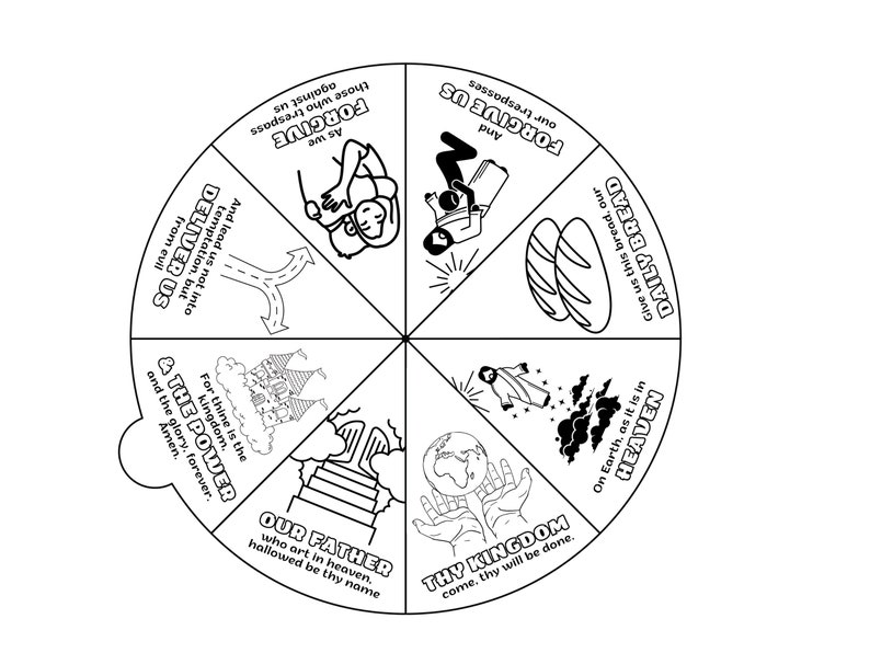 The Lord's Prayer Coloring Wheel Printable Bible Lesson - Etsy