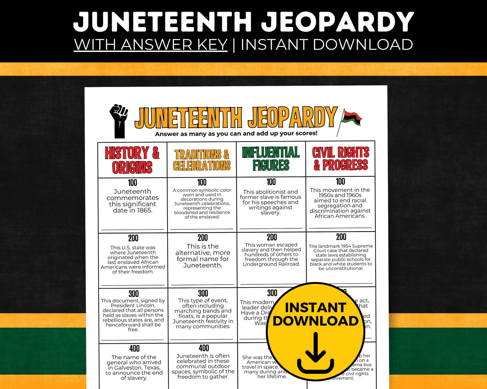 Juneteenth Jeopardy, Juneteenth Activities, Freedom Day Celebration ...
