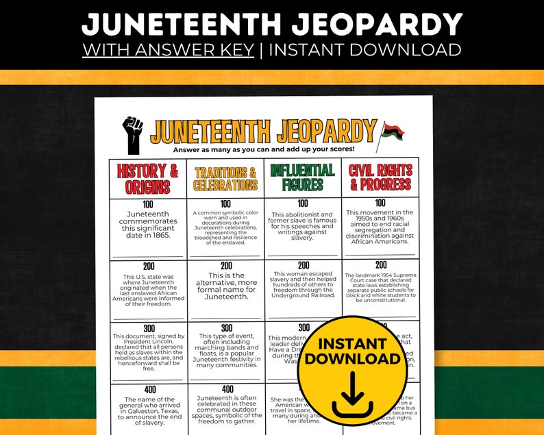 Juneteenth Jeopardy, Juneteenth Activities, Freedom Day Celebration ...