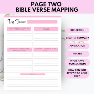 Verse Mapping Bible Verse Mapping Scripture Mapping Devotional Journal Study Tools Bible Study ...