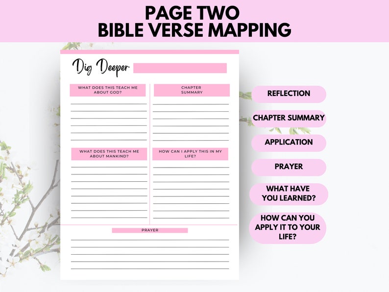 Verse Mapping Bible Verse Mapping Scripture Mapping Devotional Journal Study Tools Bible Study ...