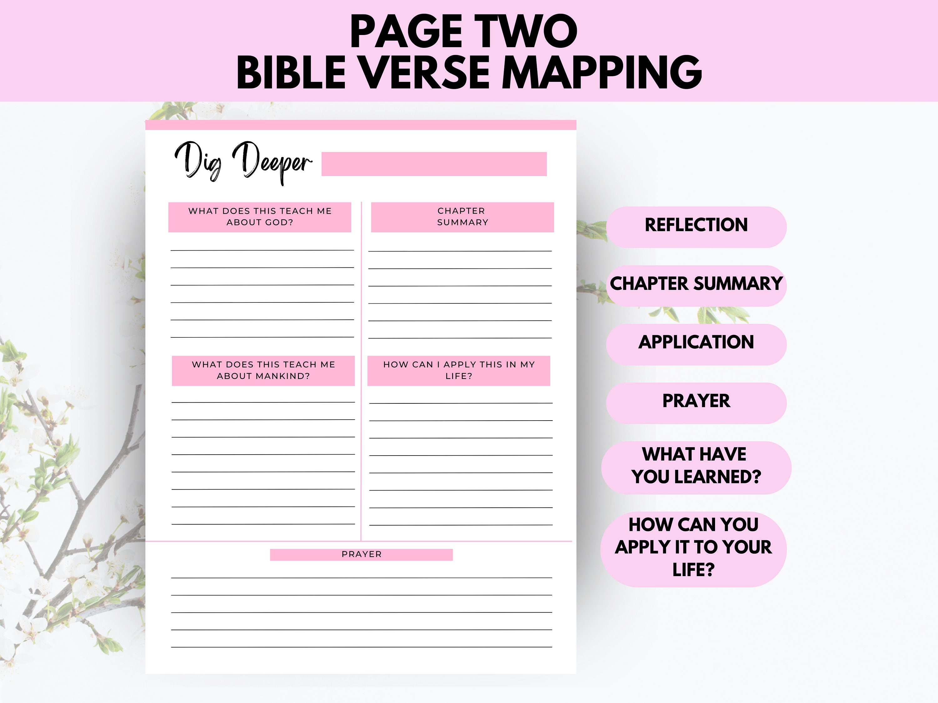 Verse Mapping Bible Verse Mapping Scripture Mapping Devotional Journal ...