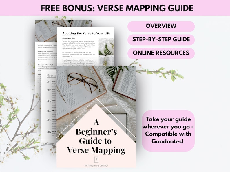 Verse Mapping Bible Verse Mapping Scripture Mapping Devotional Journal ...