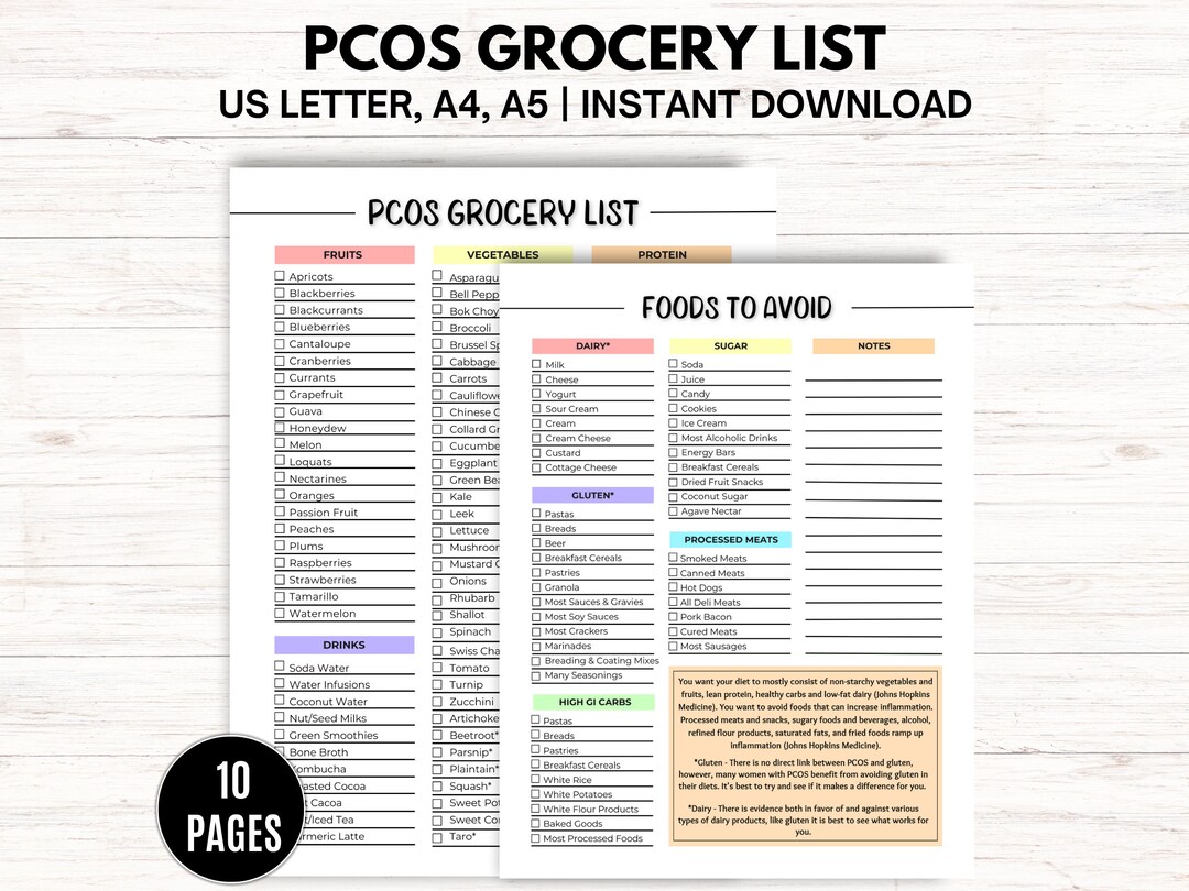 PCOS Planner PCOS Grocery List Meal Planner | Instant Download - Etsy