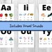 Phonetic Alphabet Posters / Phonics Activities / Alphabet Posters / ABC ...