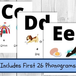 Phonetic Alphabet Posters / Phonics Activities / Alphabet Posters / ABC ...