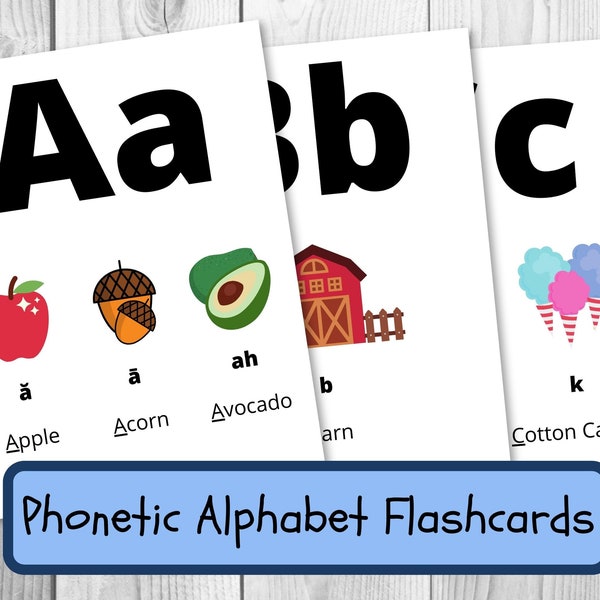 Phonetic Alphabet - Etsy