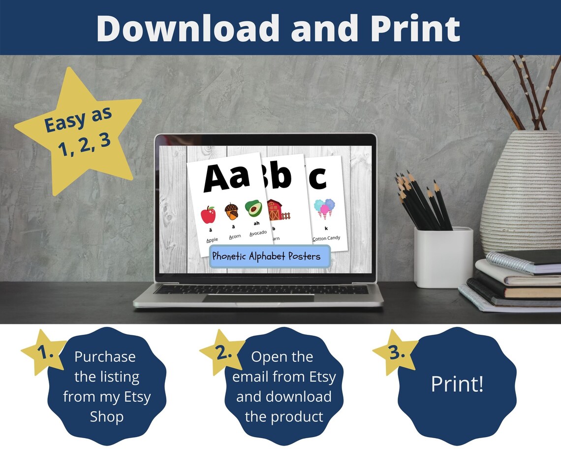 Phonetic Alphabet Posters / Phonics Activities / Alphabet Posters / ABC ...