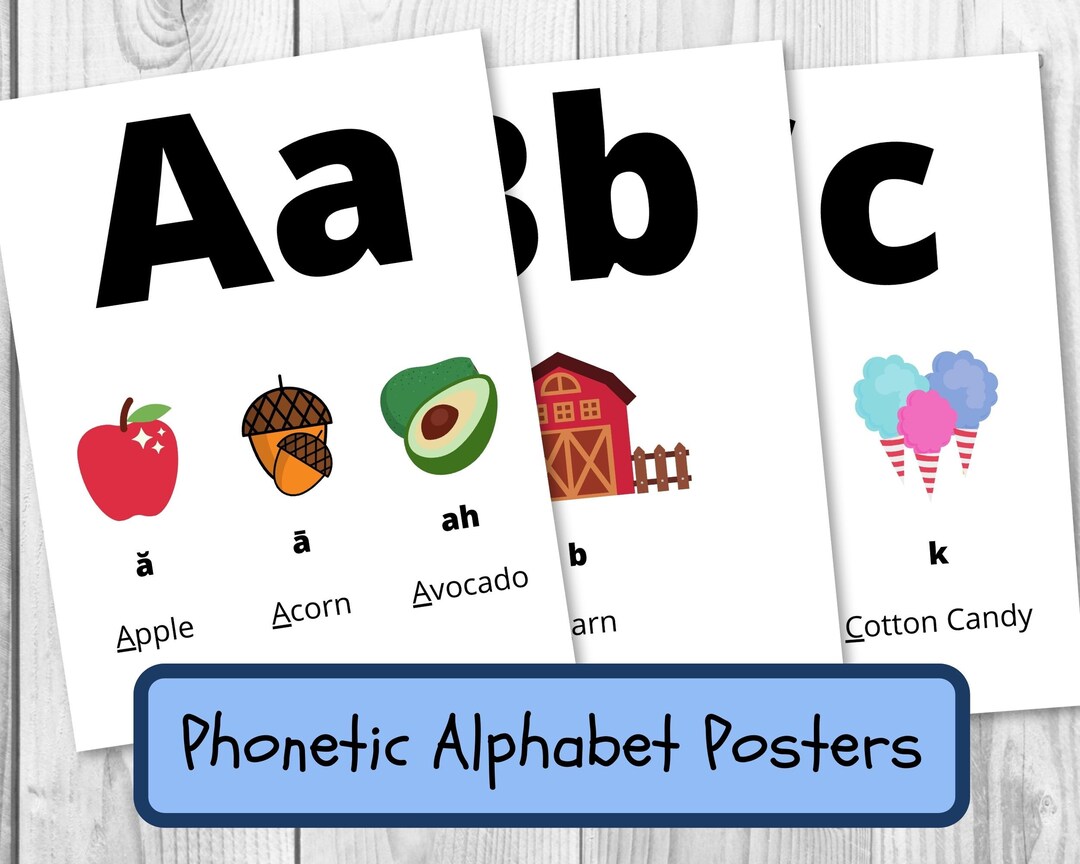 Phonetic Alphabet Posters / Phonics Activities / Alphabet Posters / ABC ...