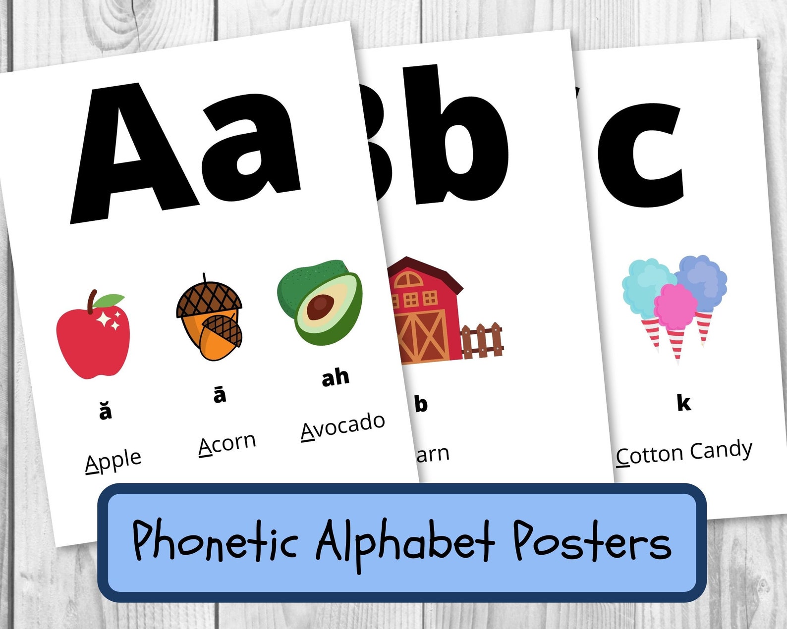 Phonetic Alphabet Posters / Phonics Activities / Alphabet Posters / ABC ...