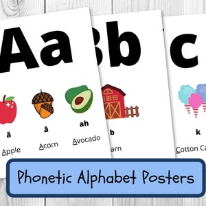 Phonetic Alphabet Posters / Phonics Activities / Alphabet Posters / ABC ...
