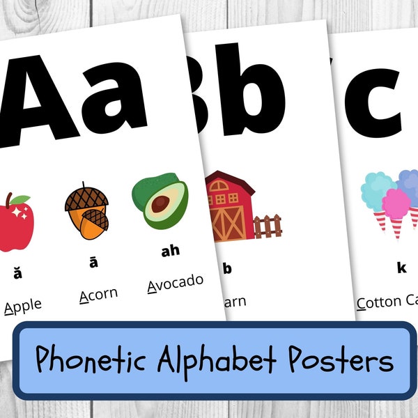 Phonetic Alphabet - Etsy